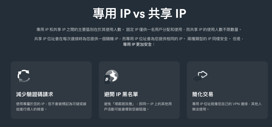 【Surfshark 評價】人氣VPN品牌真的好用嗎？5年真實用家心得分享！ | GOVPN